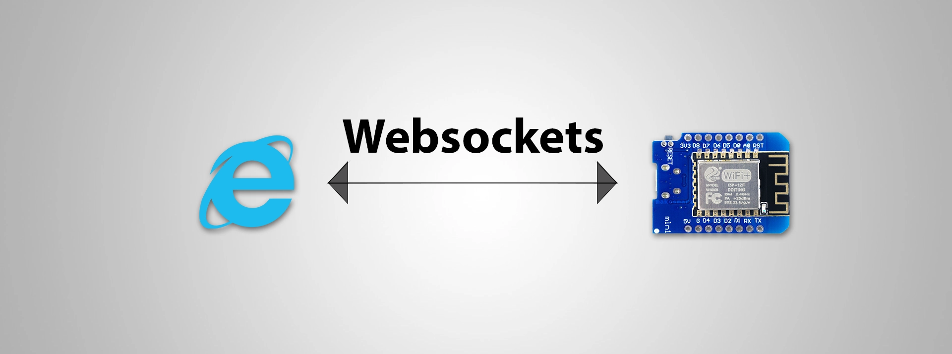 ESP8266 Websocket Server für Echtzeitkommunikation